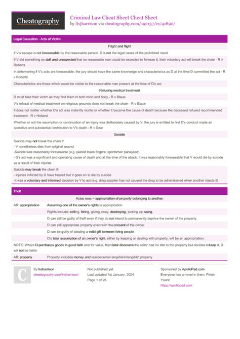 Criminal Law Cheat Sheet Cheat Sheet By Livjharrison Download Free