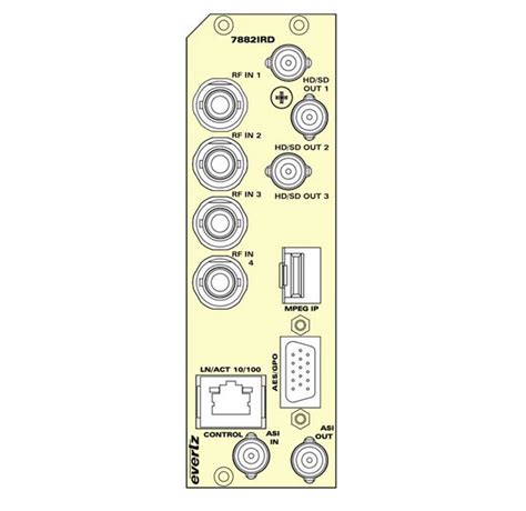 7882ird2 Series Professional Dvbs S S2x Mpeg 2 H 264 Sd Hd Integrated Receiver Decoders By