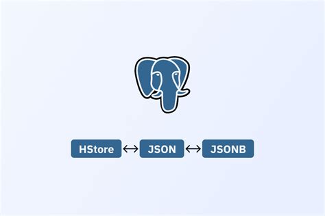 Common Table Expressions Ctes And Their Examples In Postgresql