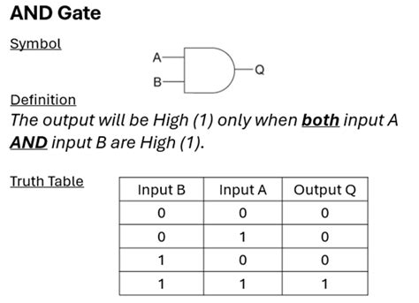 Engineering Gcse Aqa Logic Gates Electronic Systems Teaching