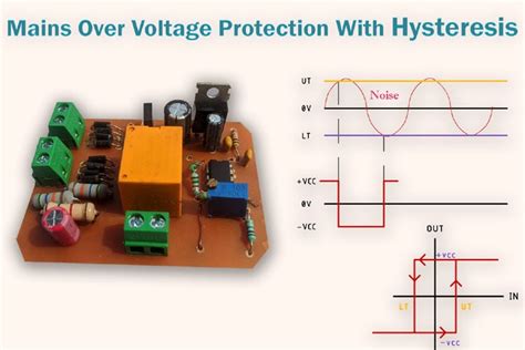 Overvoltage Protection Circuit