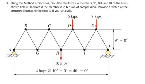 solved 3 using the method of sections calculate the forces