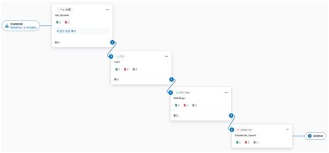 知行之桥 Databricks Upsert 设置 版本 2539400