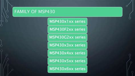 OVERVIEW OF MSP G PPTX Computer Peripherals Computing