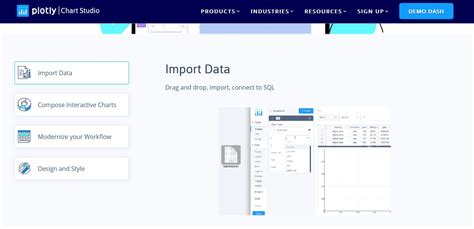 How To Make Xy Graph With Ease