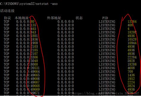 学php时，端口被占用，怎么找端口的占用情况。 php端口怎么看 csdn博客