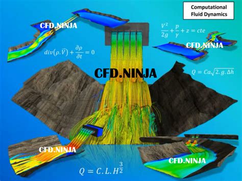 Do Simulations Using Ansys Cfx Ansys Fluent Ansys Meshing By Cfdninja
