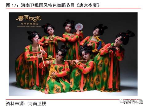 数字文化产品专题研究：文化数字化应用研究 知乎