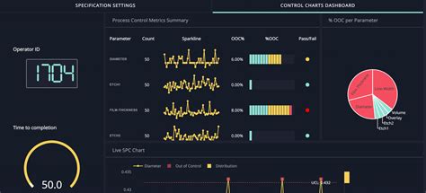 Python Dash Plotly Tom Payne S Ramblings