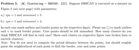Solved Problem 5 A Clustering Dbscan 21 Suppose Dbscan