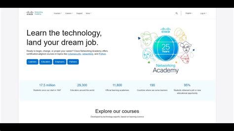 Reactivar Cuenta Netacad Youtube