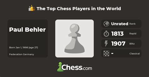 Paul Behler Top Chess Players