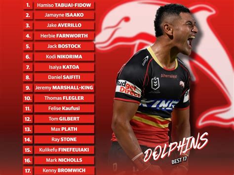 Every Nrl Clubs Best 17 For The 2025 Season Gold Coast Bulletin