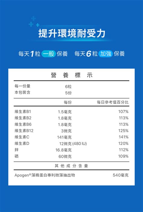 遠東生技｜apogen®愛保清藻精蛋白防護膠囊40 遠東生技