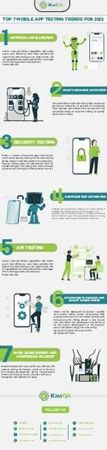 Infographic Top 7 Mobile App Testing Trends 2022 Pdf