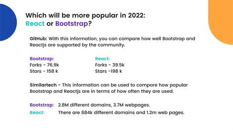 Bootstrap Or React For Front End Web Developmentpdf