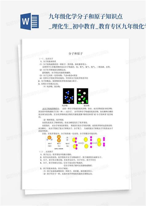 九年级化学分子和原子知识点 理化生 初中教育 教育专区九年级化学Word模板下载 编号lzyanvpz 熊猫办公