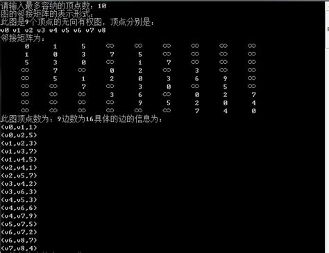 C实现的图（graph）的算法，怎么能可视化演示？？？ Csdn社区
