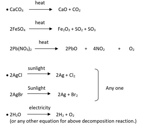 Decomposition Reactions Require Energy Either In The Form Of Heat Or Light Or Electricity For