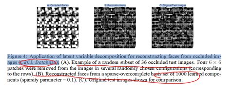 Sparse Overcomplete Latent Variable Decomposition Of Counts Data By Jae Duk Seo Medium