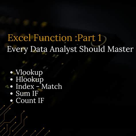 Learn Excel Functions Part 1 Learning Logic Posted On The Topic