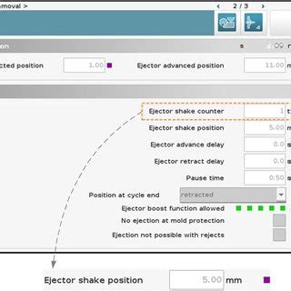 Sample Of A HMI Screen Download Scientific Diagram