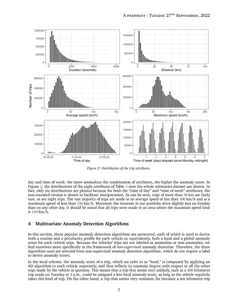 enhancing claim classification with feature extraction from anomaly