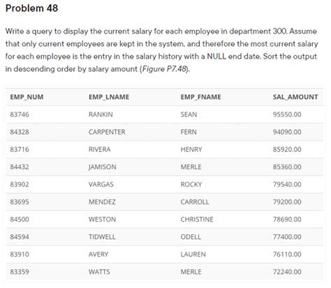 [solved] problem 41 write a query to display the customer code