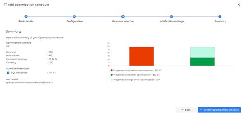 Azure Horizontal Vs Vertical Scaling What You Need To Know
