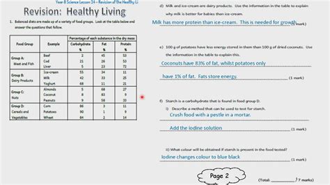 Revising Balanced Diet And Nutrients Eskola