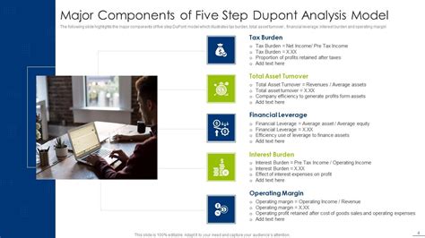 Dupont Analysis Ppt Powerpoint Presentation Complete With Slides