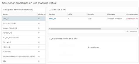Una Mirada A Vrealize Operations Manager Parte 1 Infoworld