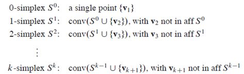 85 Polytopes 多面体 Csdn博客