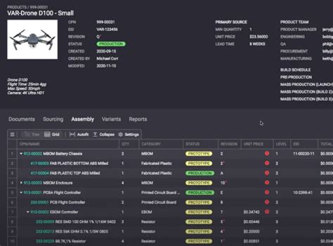Product Lifecycle Management PLM For Hardware Engineers Duro