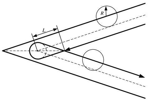 Contour Parallel Tool Path Generation Method For Efficient Machining Of Multi Island Cavities