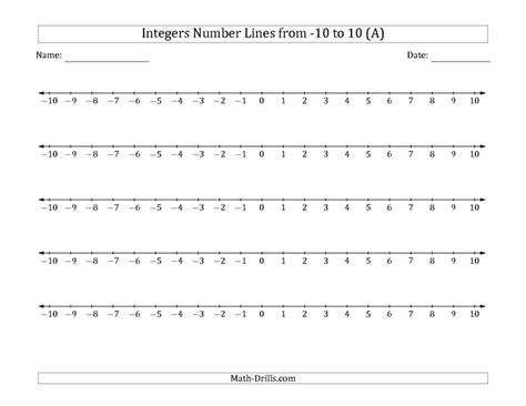 The Integers Number Lines From 10 To 10 Integers Worksheet Integer Number Line Integers The Integers Number Lines From 10 To 10 Integers Worksheet Integer Number Line Integers
