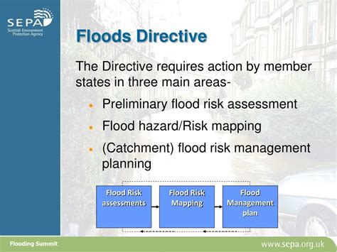 Ppt Floods Directive Preliminary Data Gap Analysis Powerpoint Presentation Id 3749944