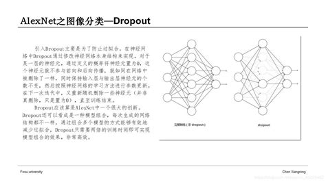 Cnn经典之alexnet网络pytorch复现python代码复现alexnet需要下载数据集吗 Csdn博客