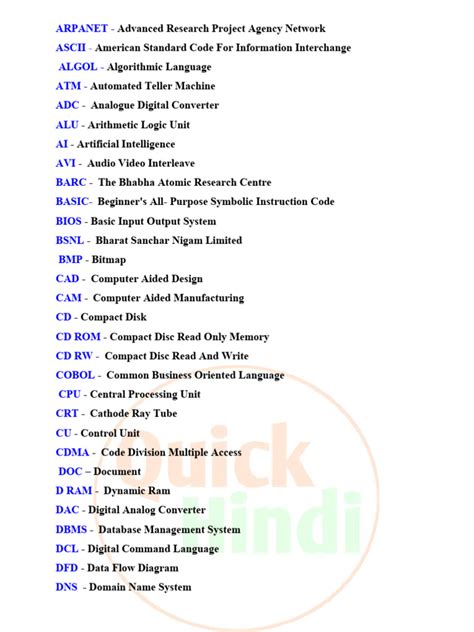 Shortcut Keys For Ccc Pdf Programming Computer Program