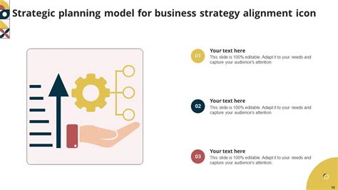 Strategic Planning Model Powerpoint Ppt Template Bundles PPT PowerPoint