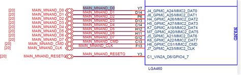 Linux DRA752 EMMC Interface With Error Code 110 Processors Forum Processors TI E2E