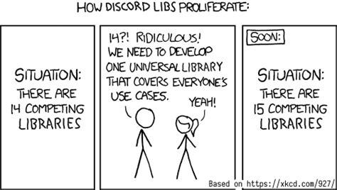 Github Pagoru Oficialdiscorddenoliblist