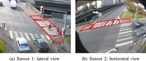 Figure 1 From A Spatiotemporal Data Fusion Model For Occupancy State Estimation An Evidential