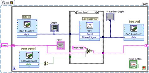 Unit 0 Introduction To Labview With Mydaq Lesson 4 Ni Community