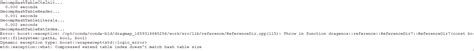 compressed extend table index doesn t match hash table size · issue 44