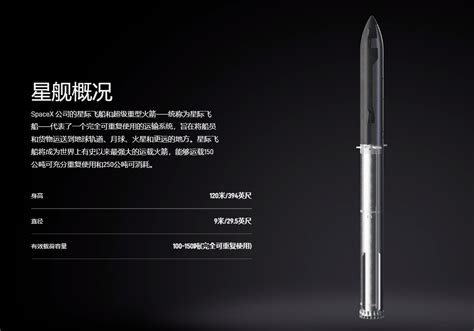 马斯克的星舰究竟如何飞往火星？人类进入行星殖民时代 知乎