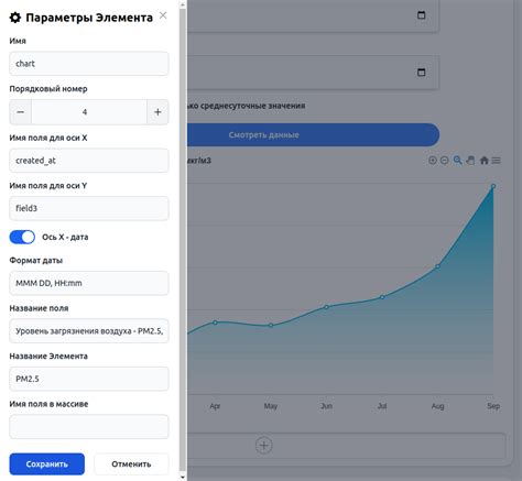 Api2app — быстрое создание графического интерфейса для Api Хабр