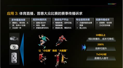 Paddlesports：“ai体育”端到端开发套件及落地实践