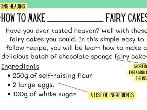 Instructional Writing Teaching Resources