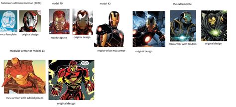 The Mcu Armor Problem Rironman